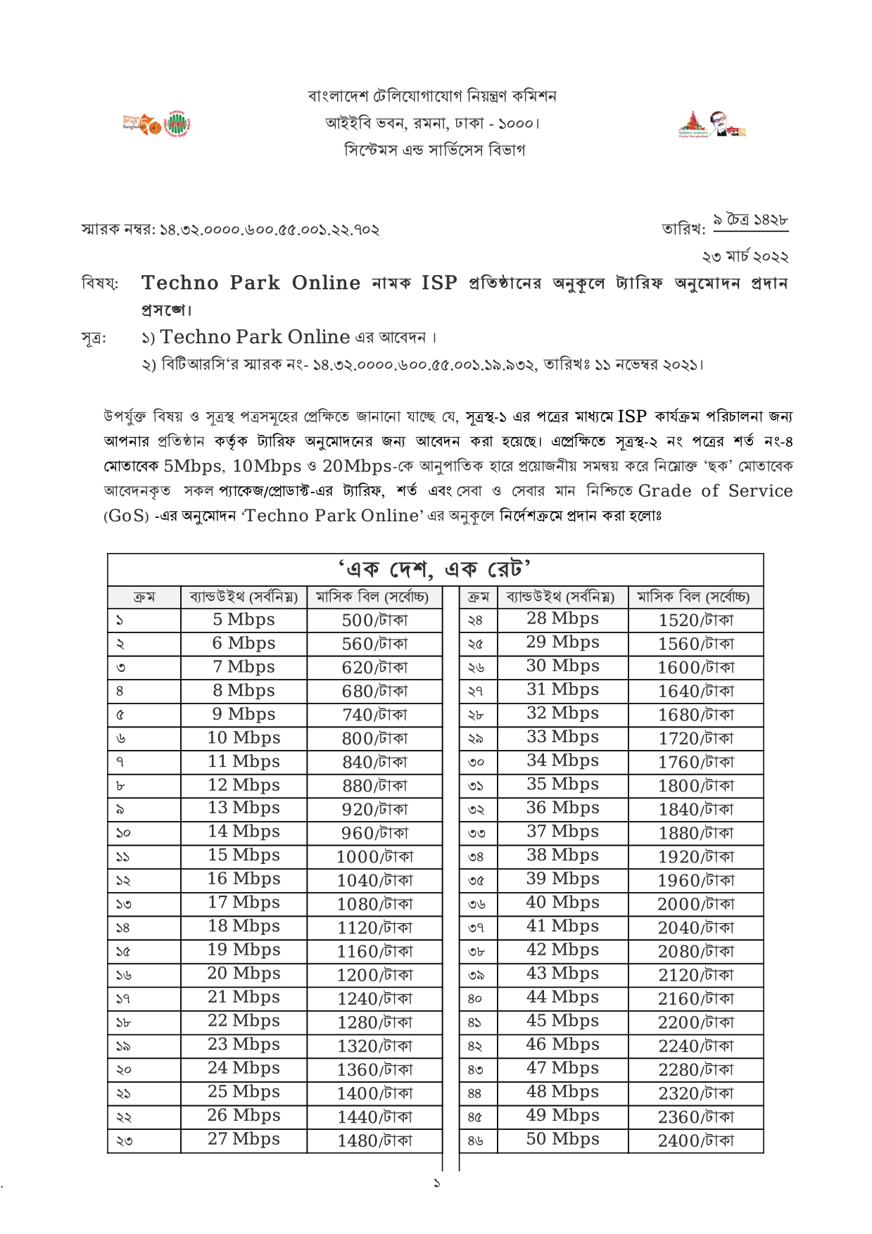 BTRC Tariff Techno Park Online